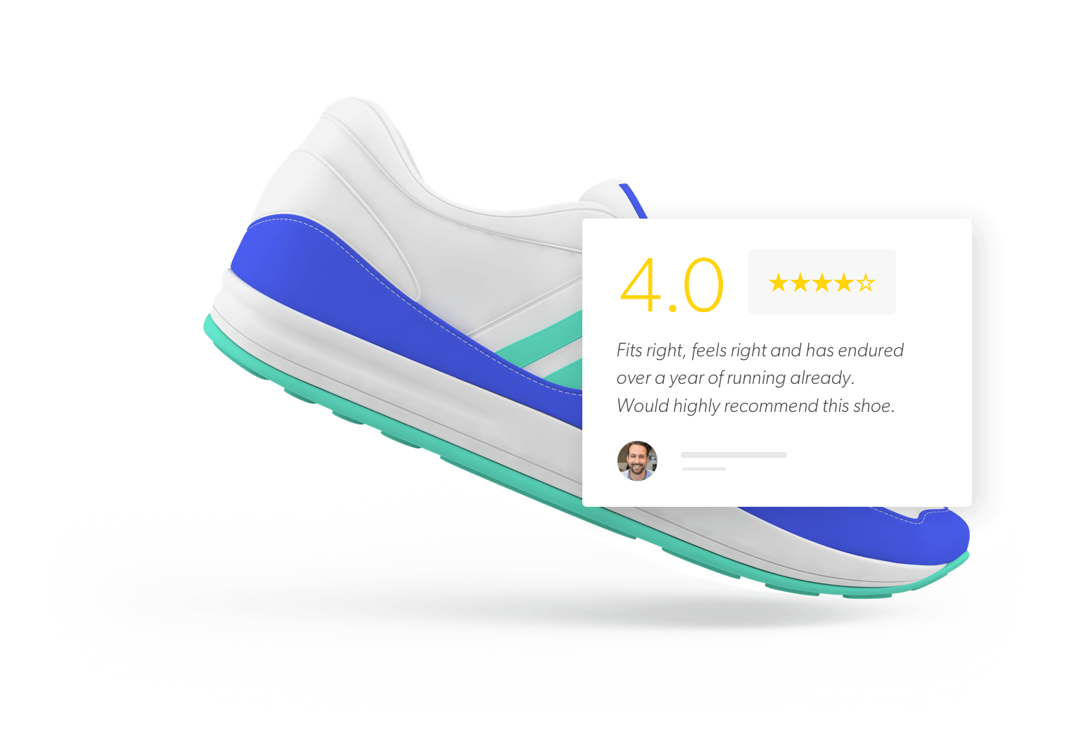 TryIt Sampling Community | Bazaarvoice