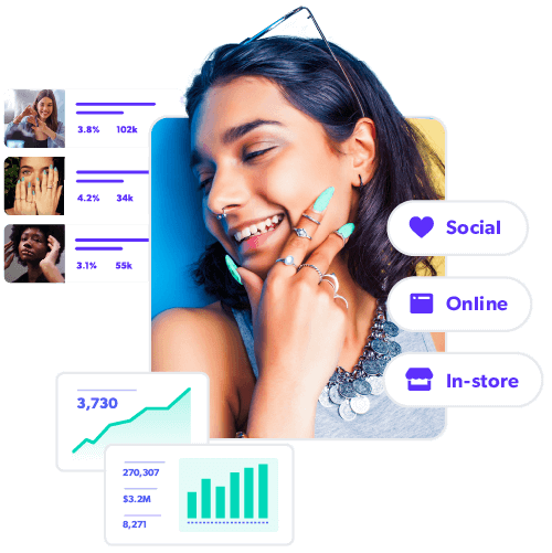 Bazaarvoice | The UGC Platform for Authentic Shopper Experiences